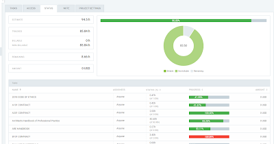 Hyperfine – RMSM Studio