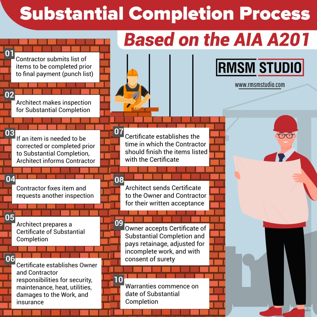 certificate of substantial completion – RMSM Studio