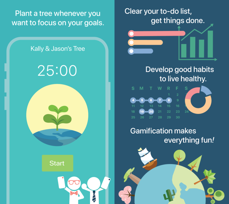 CE Pass ARE 5.0 – Study Materials and Methods – RMSM Studio
